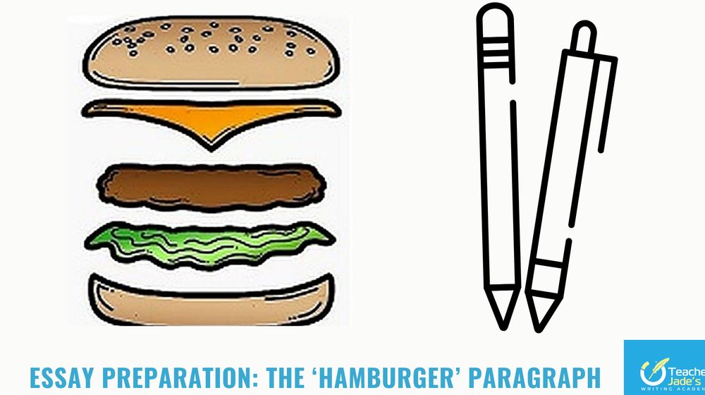 Essay Writing Preparation The Hamburger Paragraph