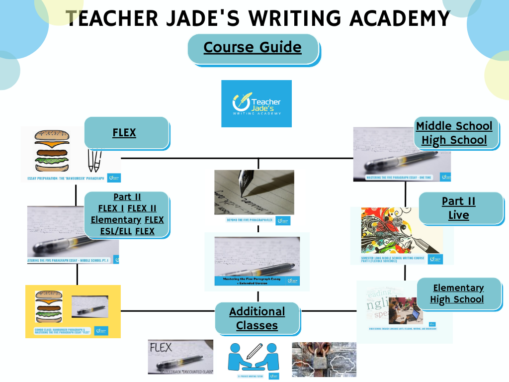 Academy | Teacher Jade