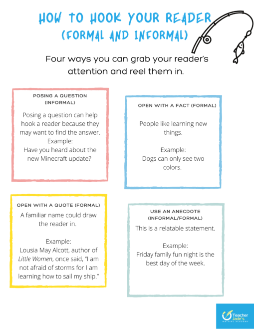 Parent Academy | Teacher Jade's Writing Academy